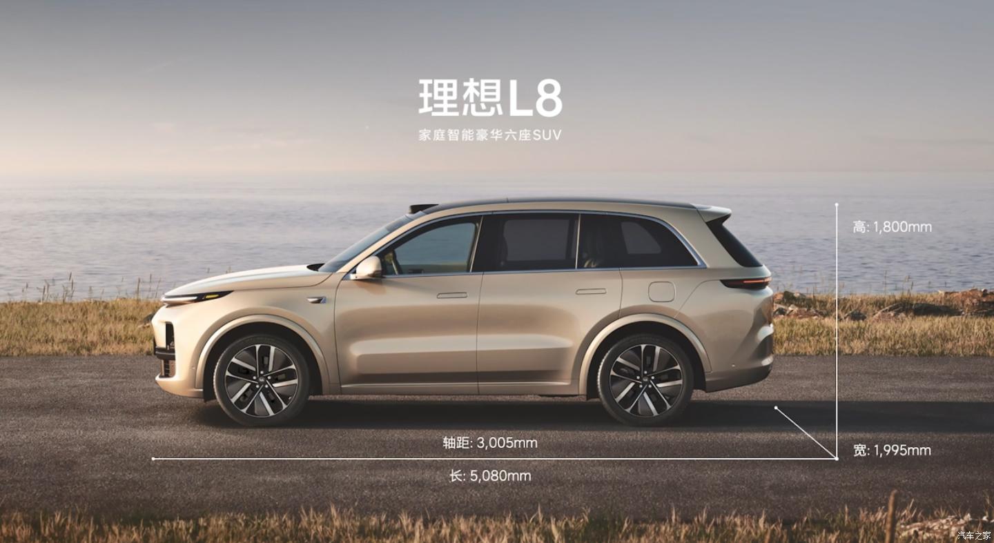 Li L8 الإس يو في الكهربائي الجديد من Li Auto الصينية – شبكة السيارات ...